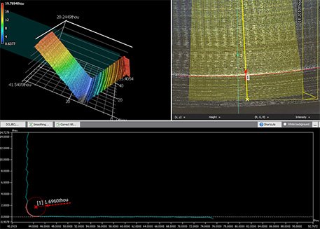 Vision Systems to meet the Needs of Space and Military